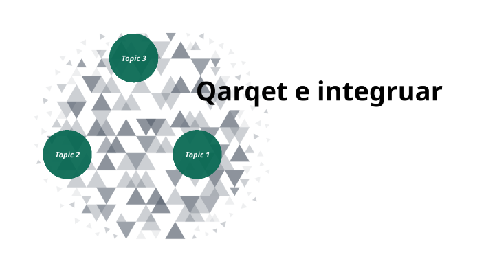 Qarqet e integruar by Tuana Jerliu on Prezi
