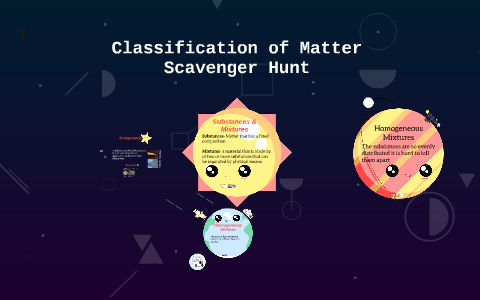 Classification of Matter Scavenger Hunt by Cassie Hettinger on Prezi