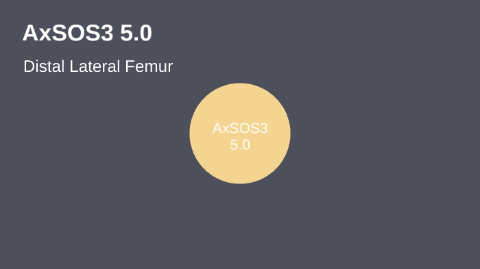 AxSos 3 5.0 Distal Lateral Femur by Jessica Nolan on Prezi