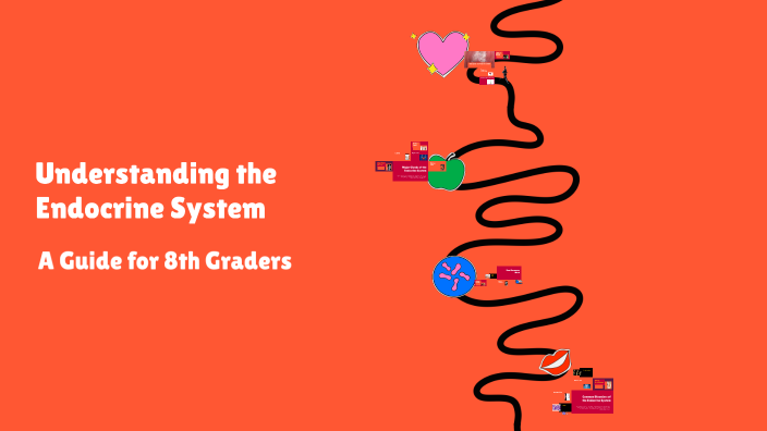 Understanding the Endocrine System by priyam shah on Prezi