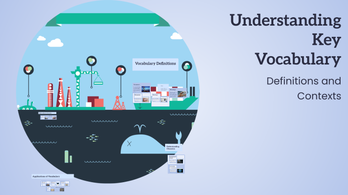 Understanding Key Vocabulary by Joshua Brown on Prezi
