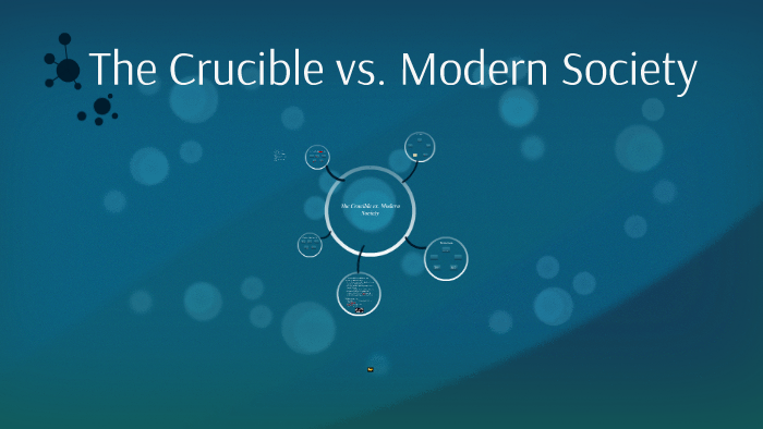 The Crucible vs. Modern Society by Nizar A on Prezi