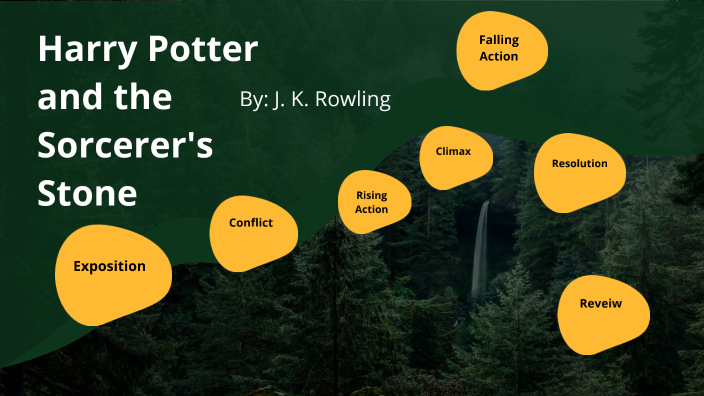 Harry Potter and the Sorcerer's Stone by Hayden Palmer on Prezi