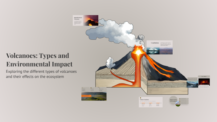 Volcanoes: Types and Environmental Impact by sadjida bba on Prezi