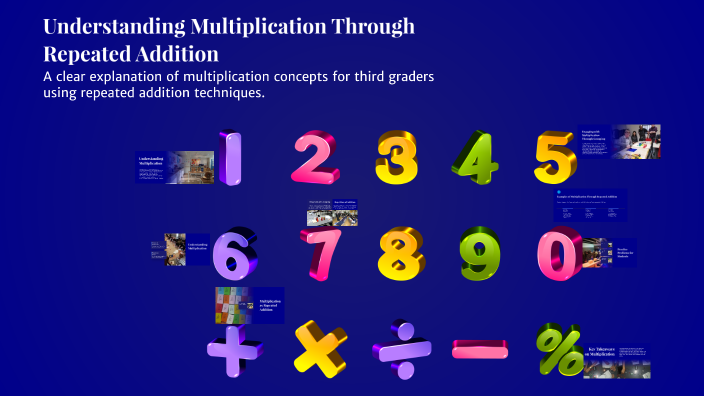 Understanding Multiplication Through Repeated Addition by Michael ...