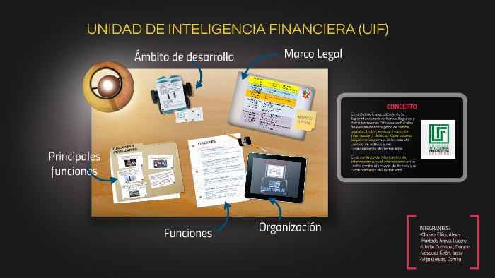 UNIDAD DE INTELIGENCIA FINANCIERA (UIF) by Jossy Vasquez on Prezi
