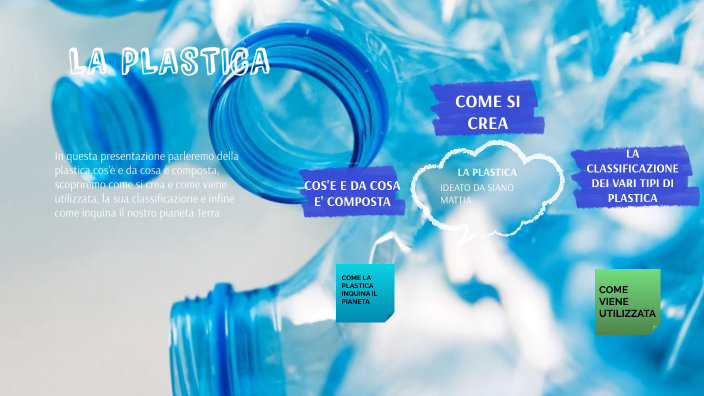 PLASTICA PPT by christian siano on Prezi