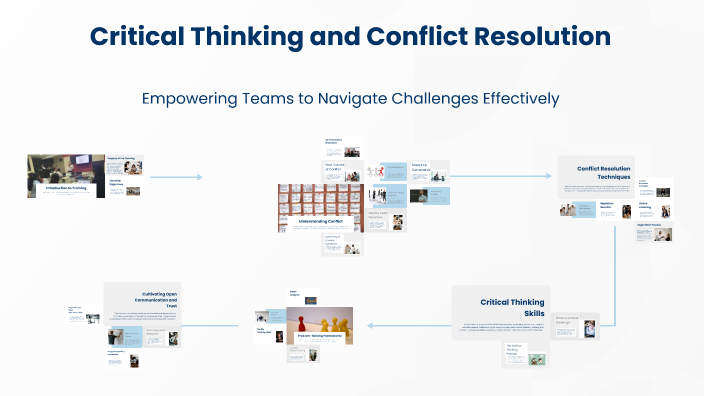 Critical Thinking and Conflict Resolution by Tarek Saad on Prezi