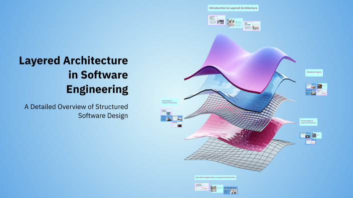 Layered Architecture in Software Engineering by YASH SHARMA on Prezi