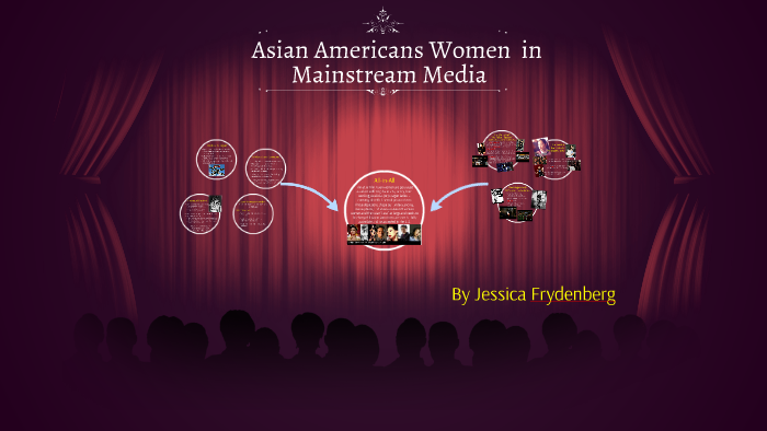 Asian Americans Representations in Mainstream Media by Jessy Frydenberg ...