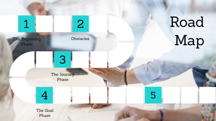 Road Map by Student Greyson Walker on Prezi