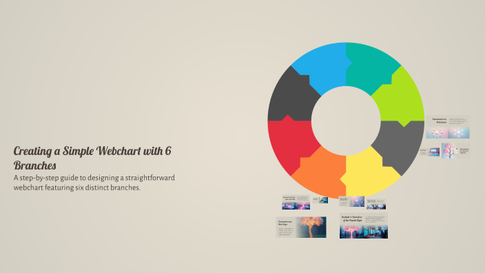 Creating a Simple Webchart with 6 Branches by Nora Stonefield on Prezi