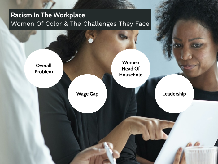 Racism in the Workplace: Women of Color & the Challenges They Face by ...