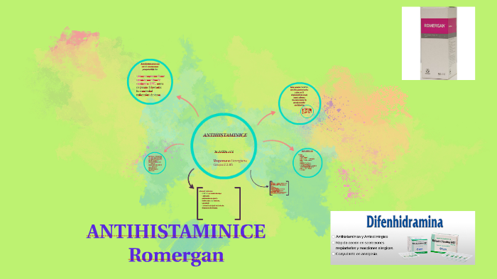ANTIHISTAMINICE by Georgiana Ungureanu on Prezi