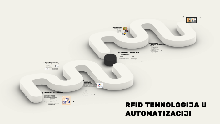 RFID tehnologija by Radmila Bunic on Prezi