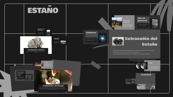 El Metal Estaño by Emiliano T on Prezi