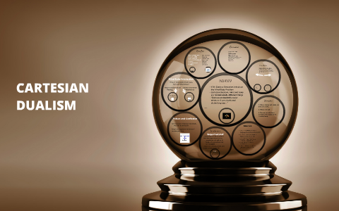 CARTESIAN DUALISM by Derek Alverson on Prezi