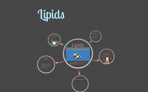 Lipids by Austin Spinelli on Prezi