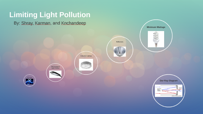 Limiting Light Pollution by Sk Ks on Prezi