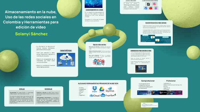PROYECTO DE AULA - CUN by SOLANYI SÁNCHEZ CUADROS on Prezi