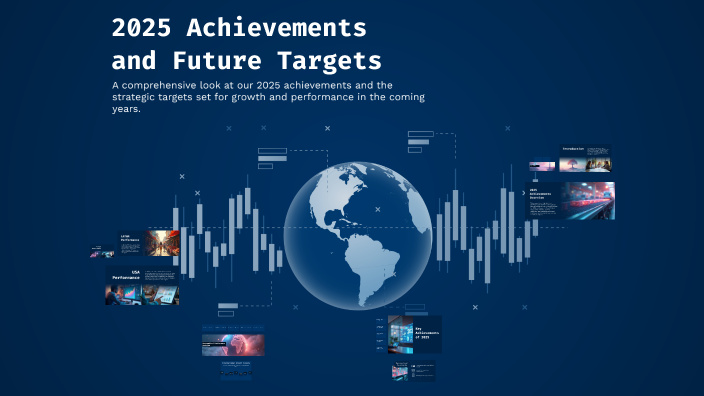 2025 Achievements and Future Targets by Emeric Domergue on Prezi