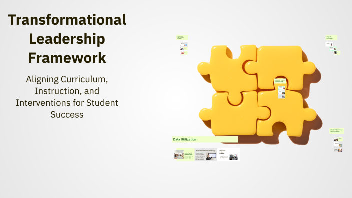 Transformational Leadership Framework by Warrick Craig on Prezi