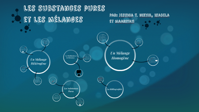Les substances pures et les melanges by Jessica Tang on Prezi