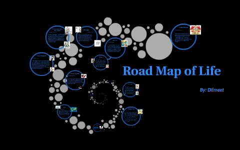 Road Map of Life by Dilmeet Sidhu on Prezi