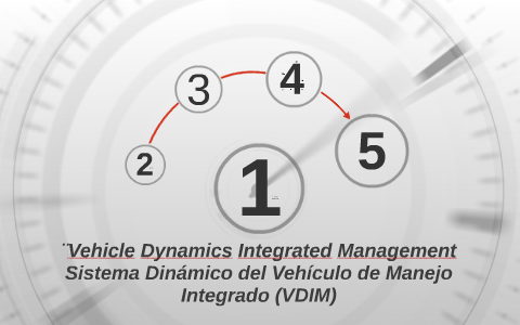 ¨Vehicle Dynamics Integrated Management by Natalia Conde on Prezi