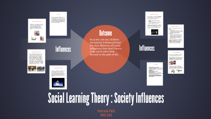 Social Learning Theory : Gender Identification by