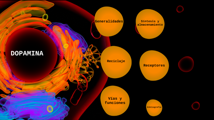 Dopamina by on Prezi