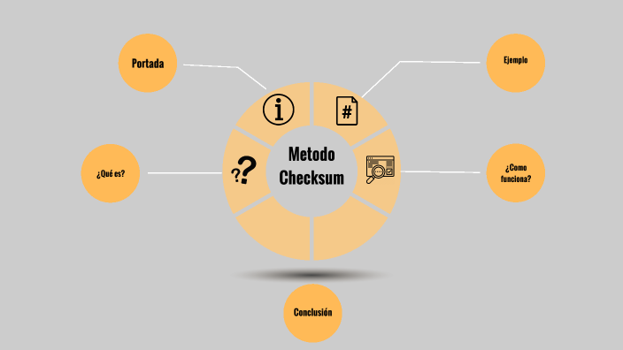 Metodo Checksum by Eduardo Vite on Prezi