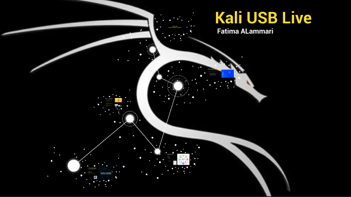Kali USB Live by Fatima Al-ammari on Prezi
