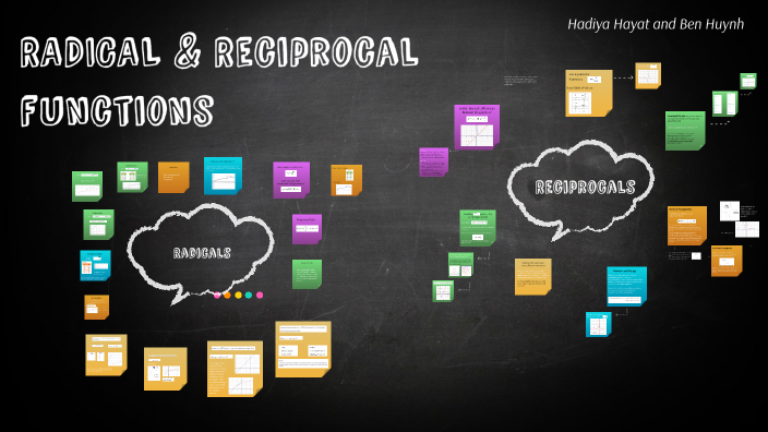 Radical and Reciprocal Functions by Ahmad Hayat on Prezi