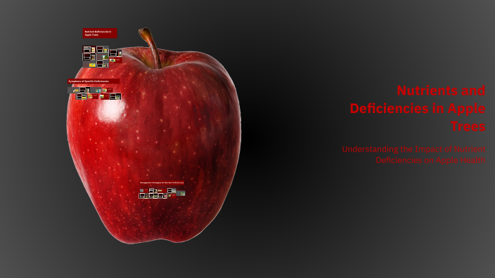 Nutrients and Deficiencies in Apple Trees by pooooja ss on Prezi