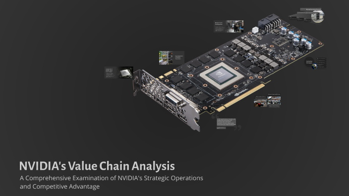 NVIDIA's Value Chain Analysis by Fire Gen on Prezi