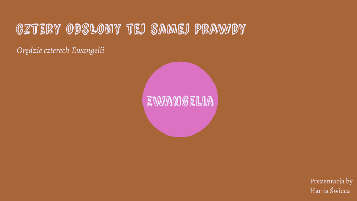 Cztery odsłony tej samej Prawdy by hanka candle on Prezi