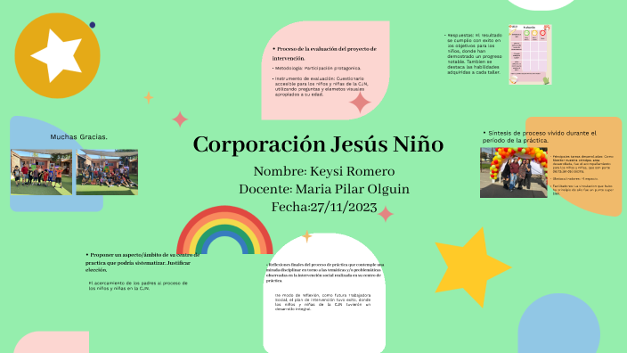 EXAMEN_PRACTICA by Keysi Romero calvo on Prezi