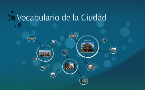 Vocabulario de la Ciudad by Sydney Dodson on Prezi