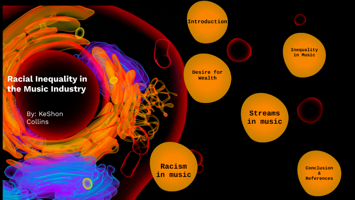 Racial Inequality in the music Industry by Keshon Collins on Prezi