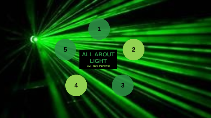 All About Light by Tejvir Purewal on Prezi