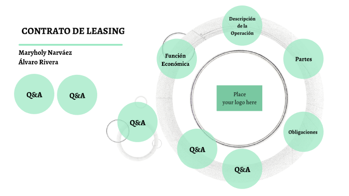 CONTRATO DE LEASING by Maryholy Narvaez on Prezi