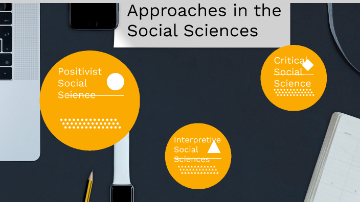 Dominant Approaches in the Social Sciences by Christell Mae Alcano on Prezi