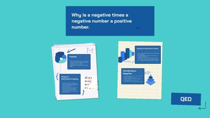 MAT-517 Assignment 8 by Anthony Nardone on Prezi