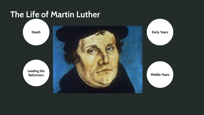 Life of Martin Luther by Connor Jordan on Prezi