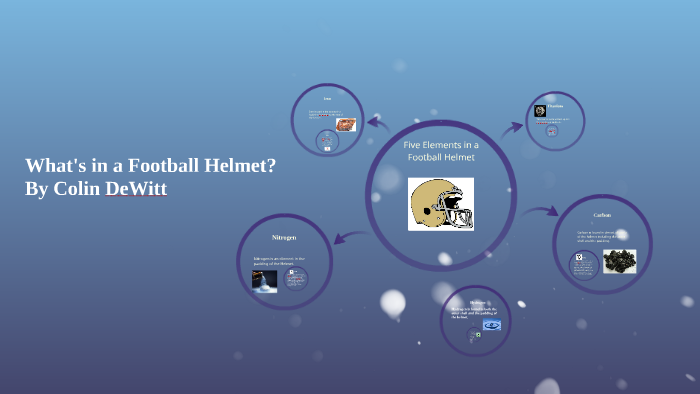 Whats in a Football Helmet by colin dewitt on Prezi