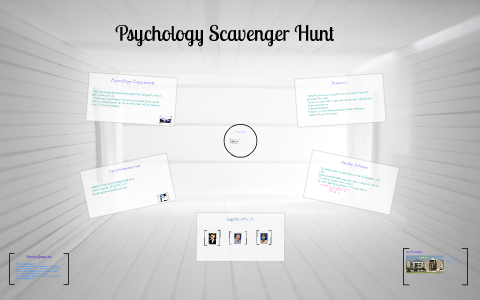 Psychology Scavenger Hunt by sabrina edlauer on Prezi