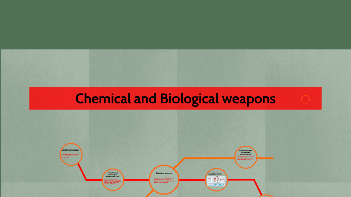 chemical and biological weapons by corbin megley on Prezi