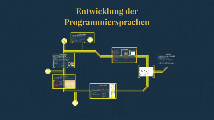 Entwicklungen der Programmiersprachen by Paul Pfeiffer