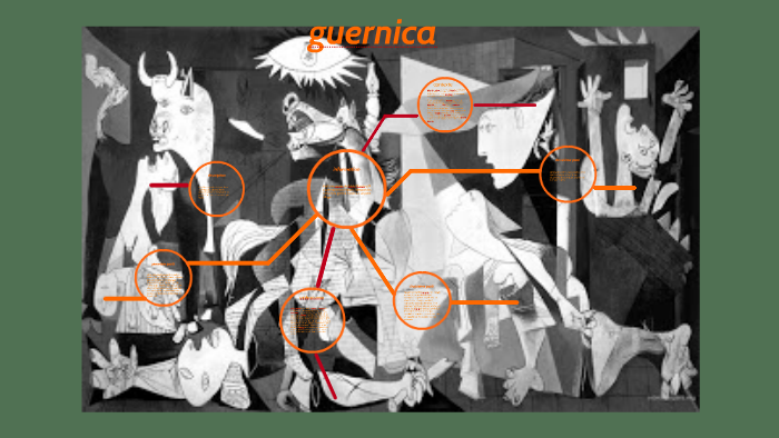 guernica by Killian Samuel Boeuf Charles on Prezi